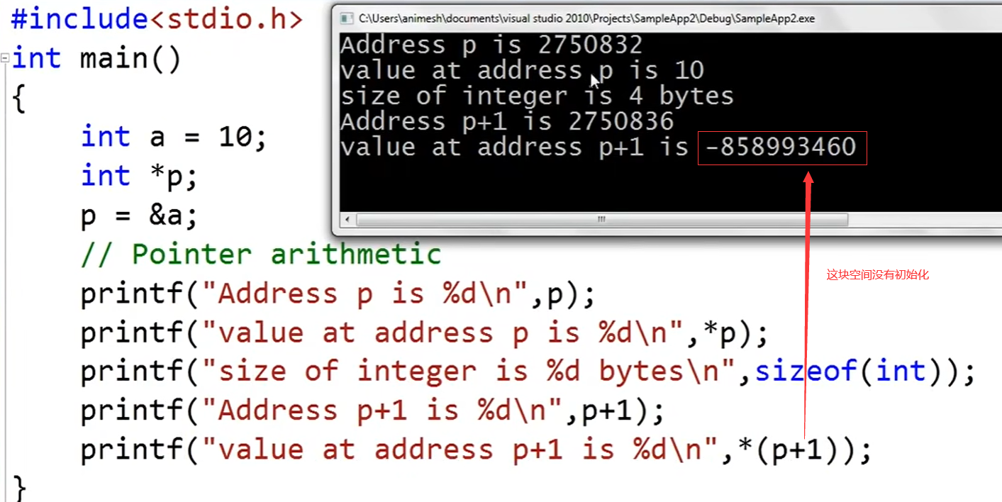 深入浅出C指针 | 技术成就梦想
